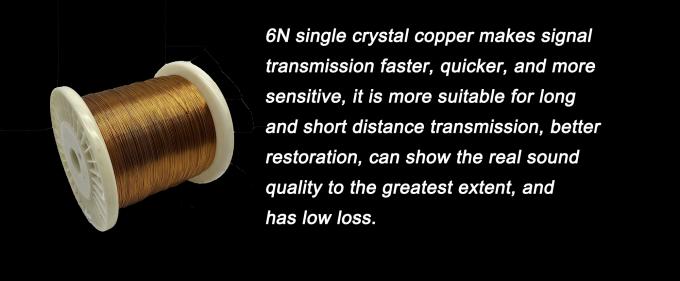 Bare 0.05mm Occ Copper Cable Ohno Continuous Cast 6n For High End Audio