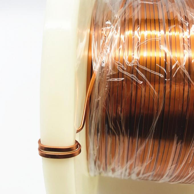 0.75mm X 2.0mm Class 220 Rectangular Copper Wire